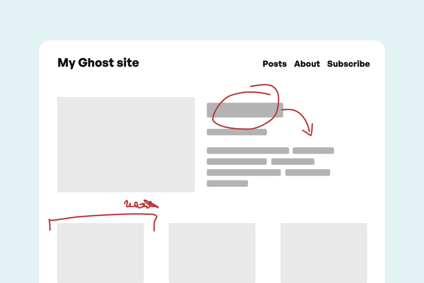 How to edit Ghost themes on your computer • Codelet